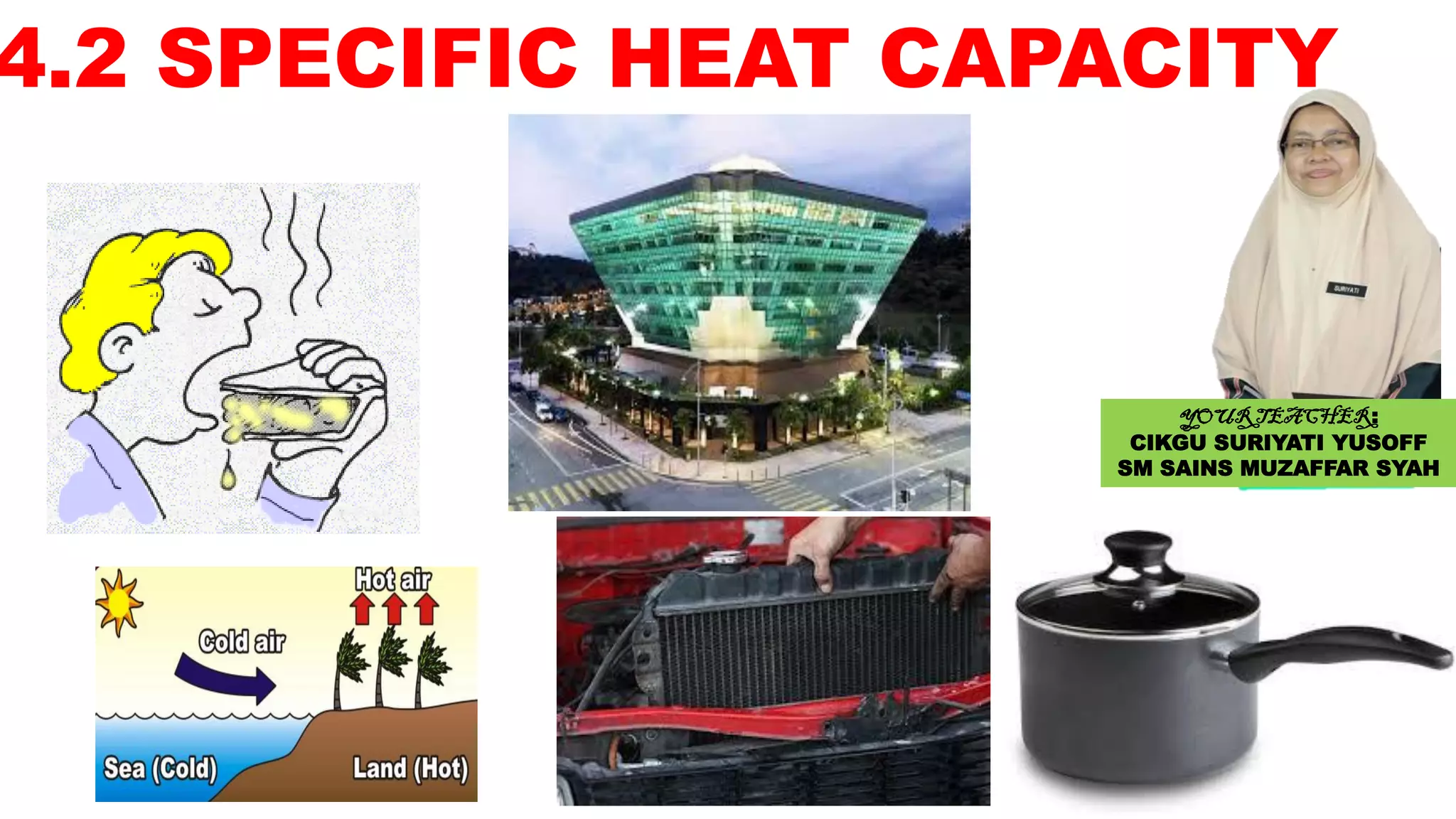 4.2 Specific Heat Cap 2020.pdf