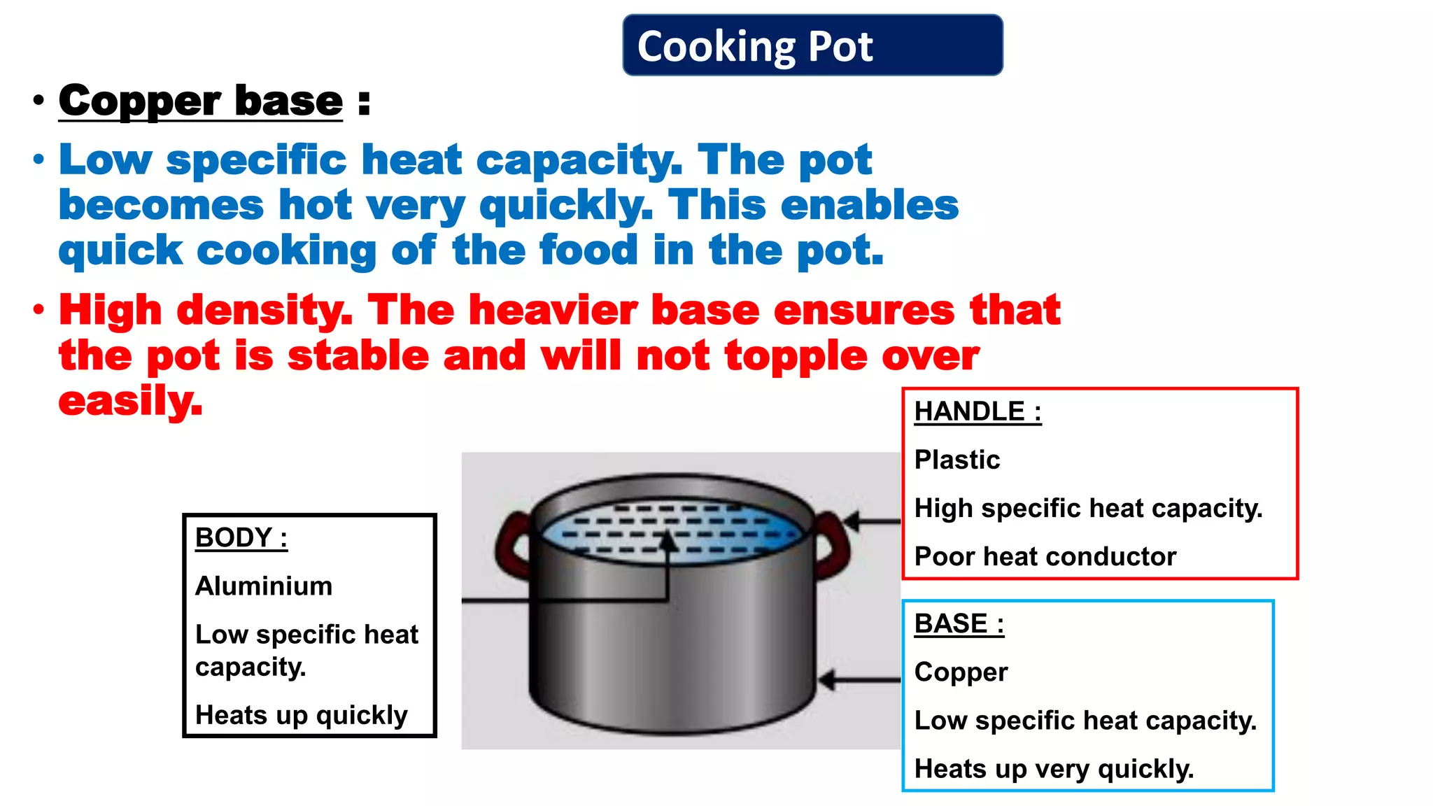 4.2 Specific Heat Cap 2020.pdf