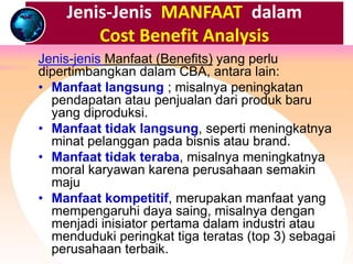 Types of Costs_ Cost Benefit Analysis (CBA) Training | PPT