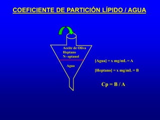 4. DISOLUCIONES DE ELECTROLITOS.ppt