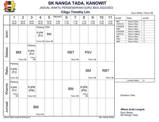 4. Jadual Waktu Individu 2022.2023 v5.pdf
