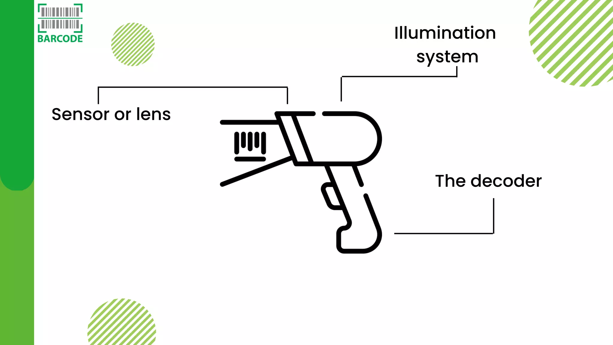 Barcode to PC: 3 Effective Ways to Scan Barcodes on Your PC | PDF