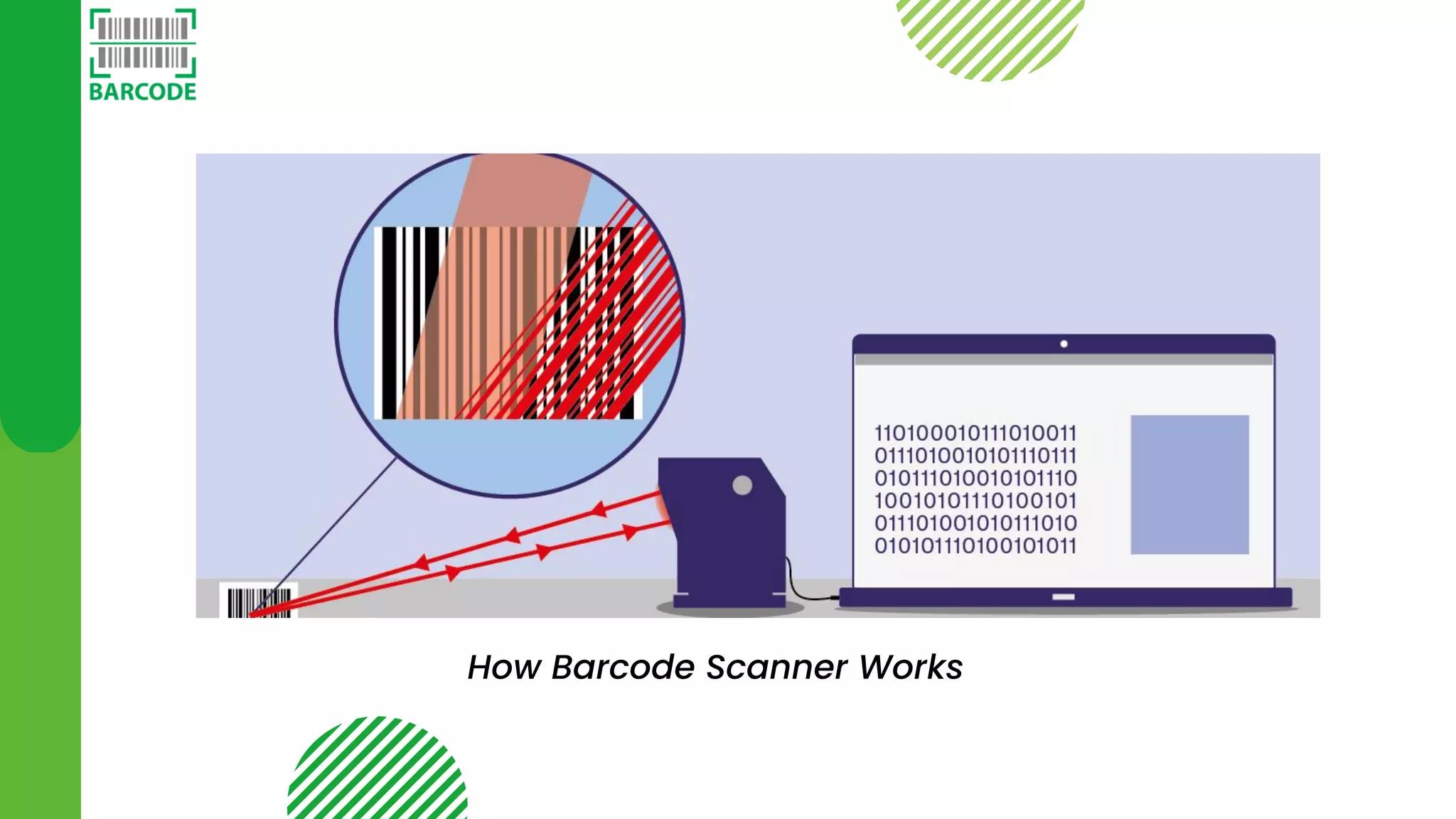 Barcode to PC: 3 Effective Ways to Scan Barcodes on Your PC | PDF