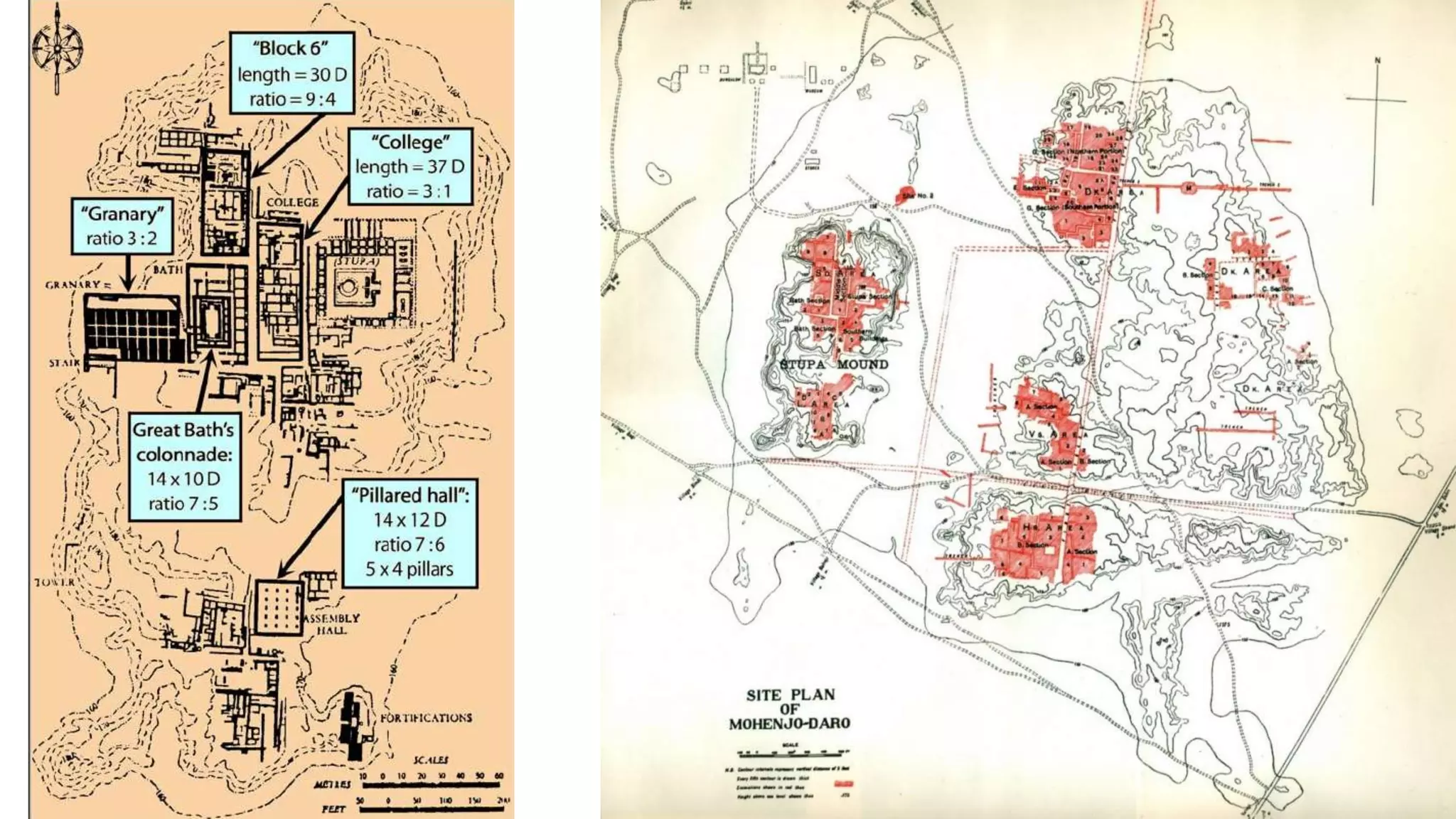 Town Planning & Architecture-Harappa.pptx