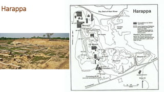 Town Planning & Architecture-Harappa.pptx