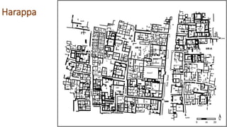 Town Planning & Architecture-Harappa.pptx
