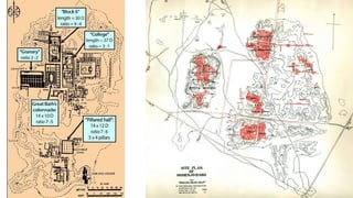Town Planning & Architecture-Harappa.pptx