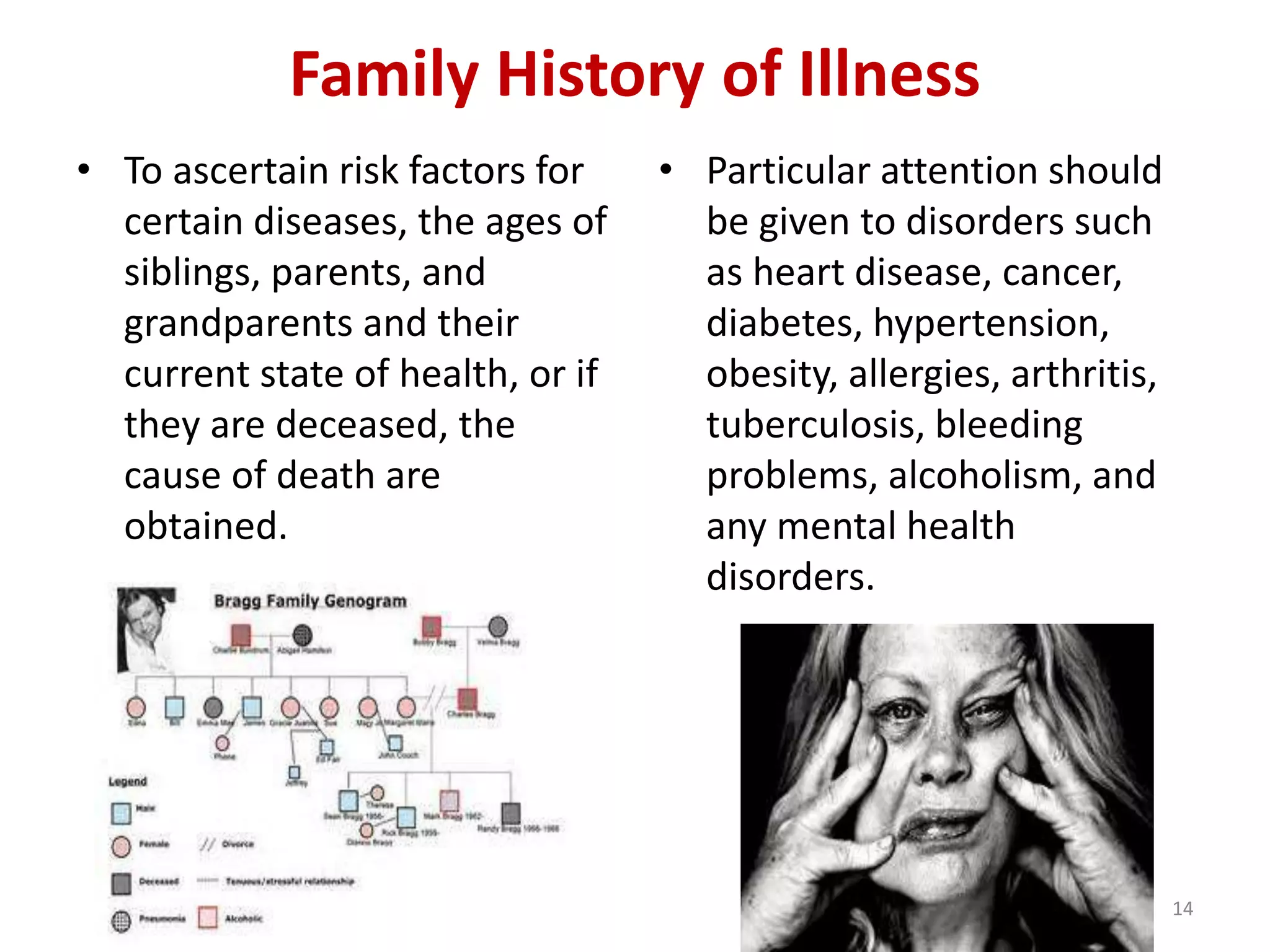 4. Components of Nursing Health History.pptx