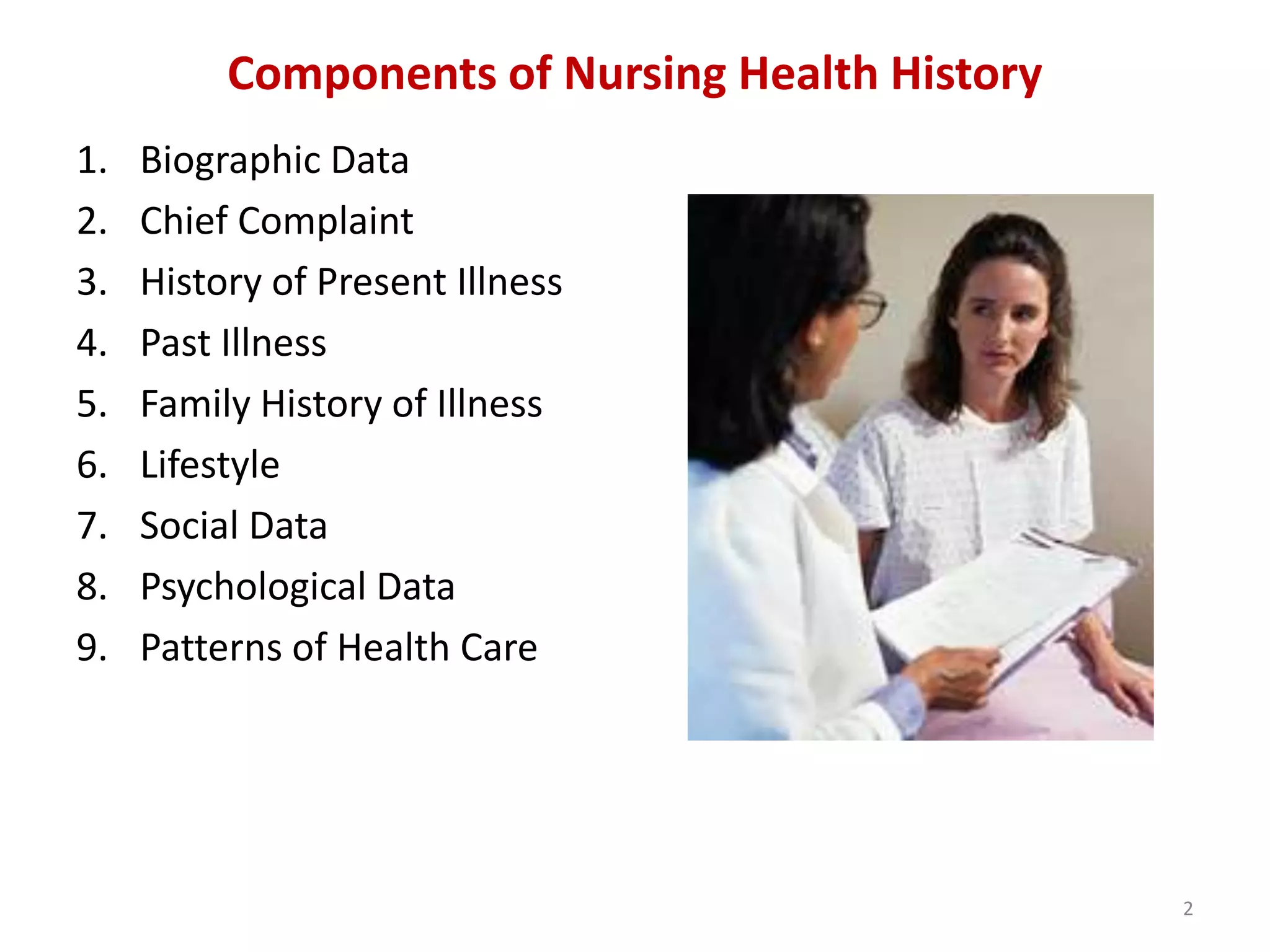 4. Components of Nursing Health History.pptx