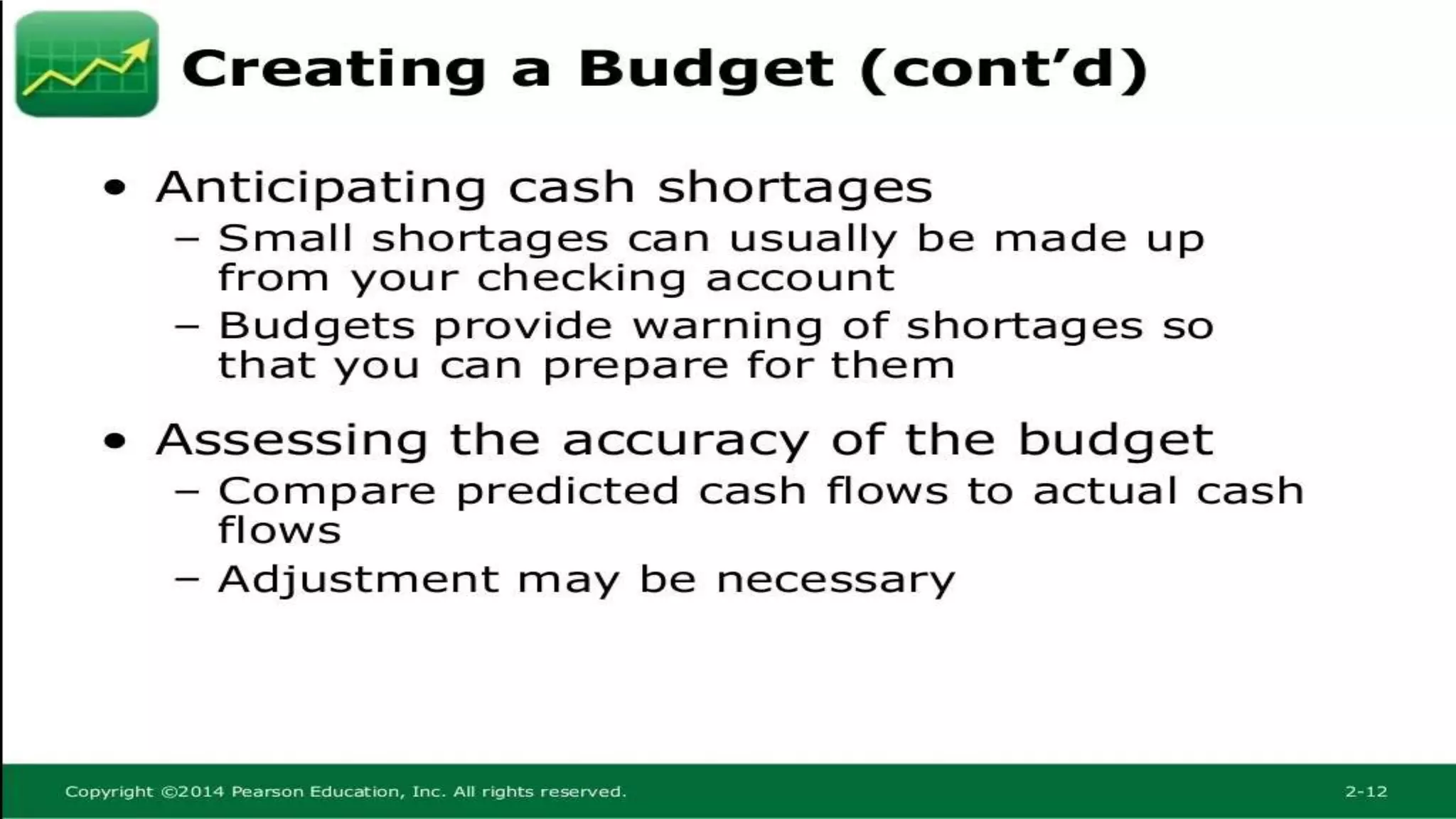 4. Planning with Personal Financial Statements.pptx