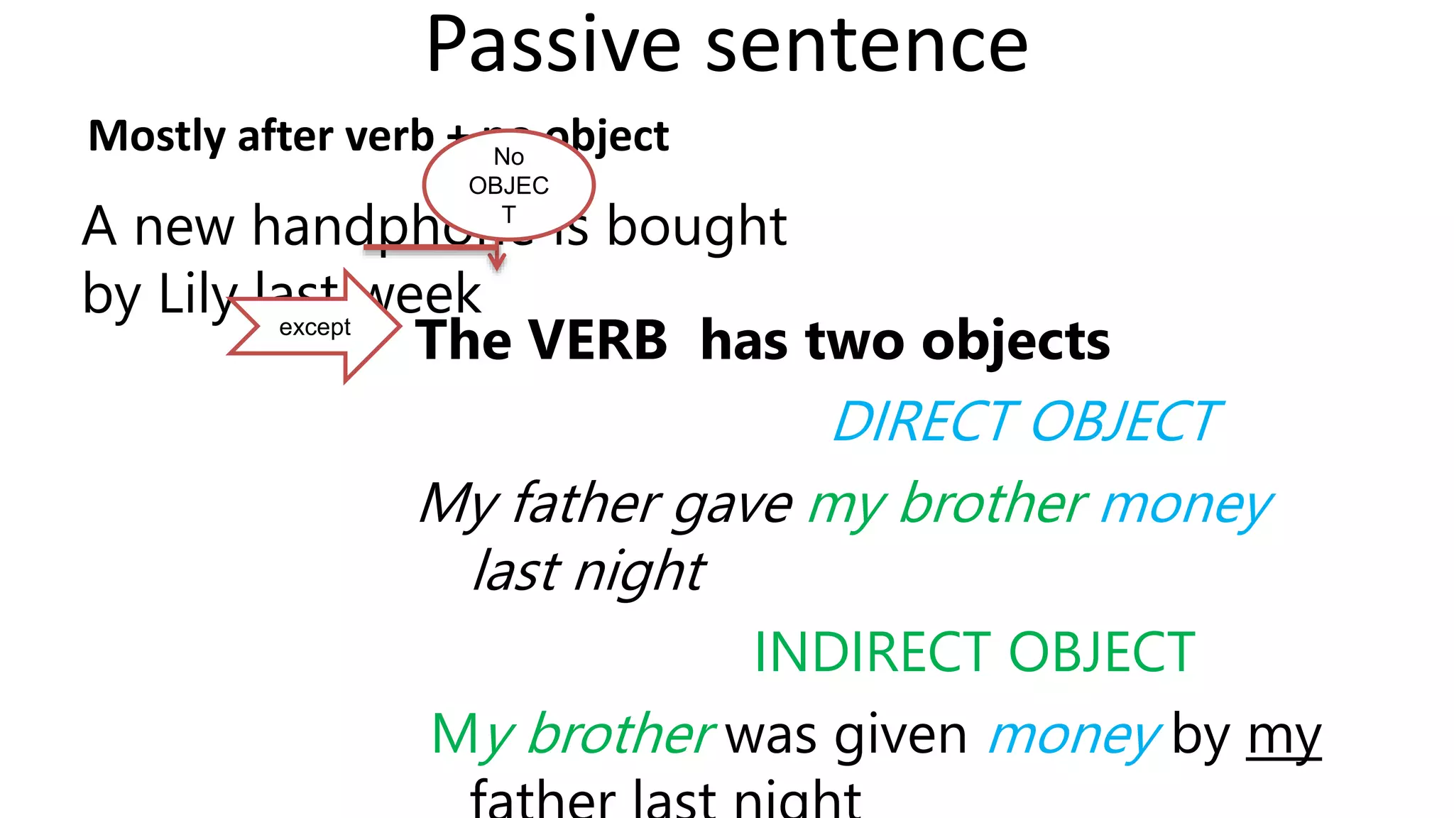 4. what is passive voice.ppt