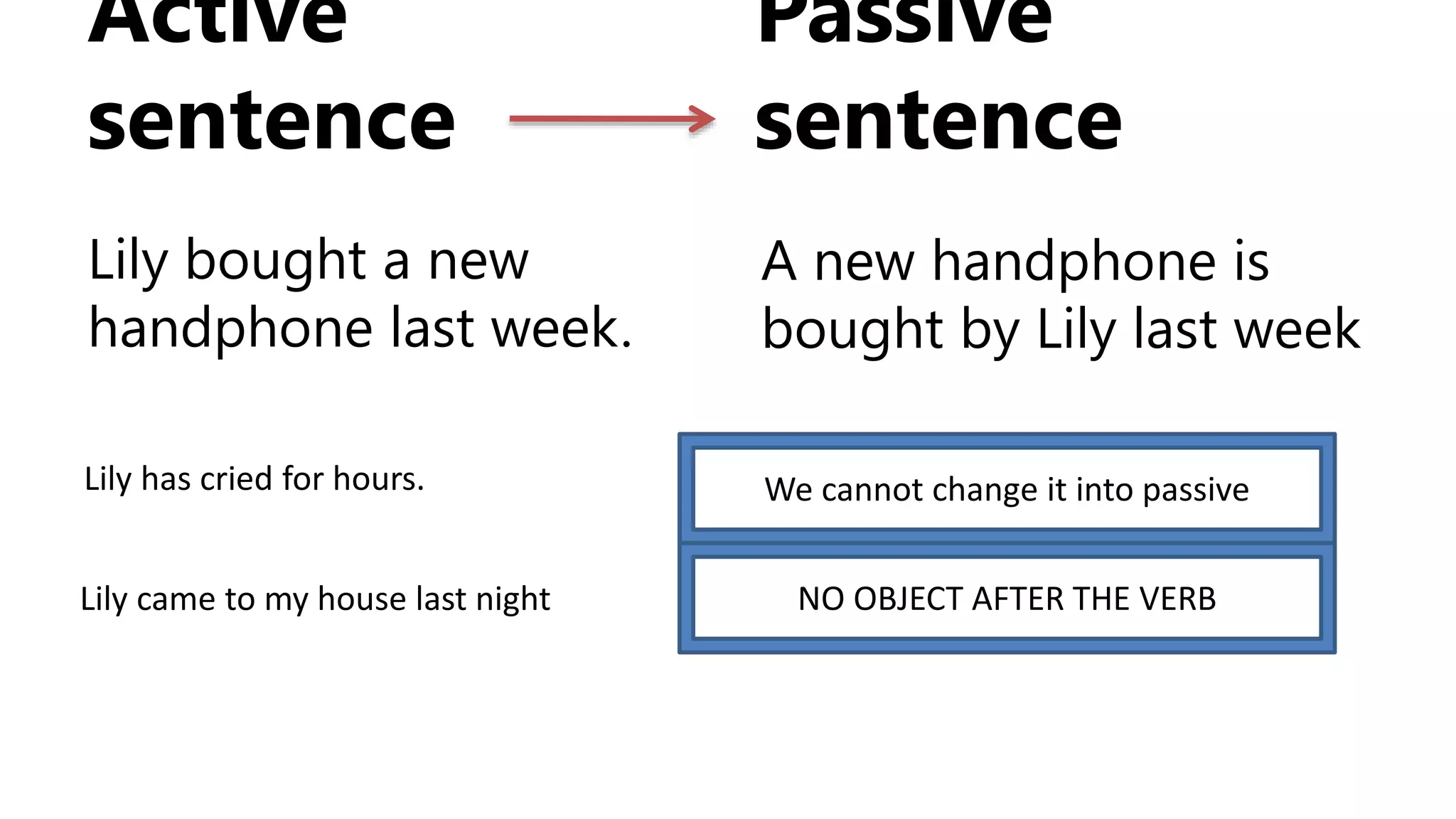 4. what is passive voice.ppt