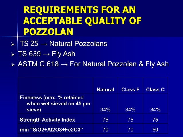 4. pozzolans.ppt | Chemistry | Science