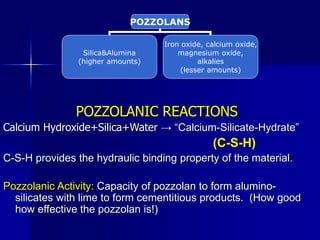 4. pozzolans.ppt