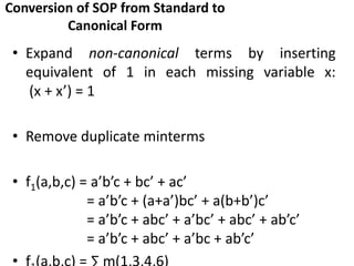 4. Boolean Function and Their Representation.pptx