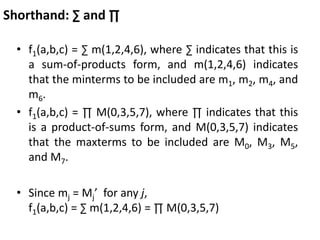 4. Boolean Function and Their Representation.pptx