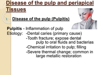 4.DISEASE OF HARD TISSUES OF TEETH.pptx