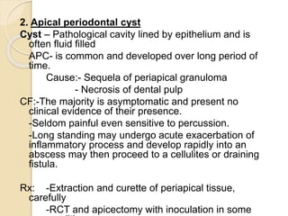 4.DISEASE OF HARD TISSUES OF TEETH.pptx