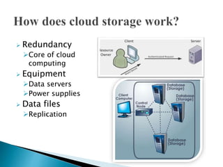 4.1 Introduction to cloud storage.pdf