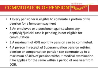 4.Pension Rules.ppt