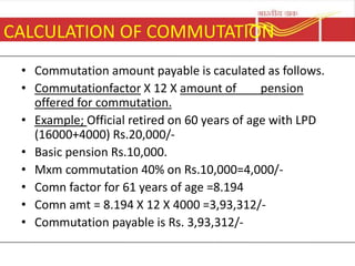 4.Pension Rules.ppt