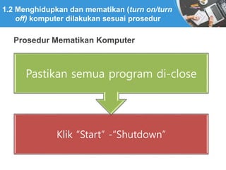 4. Mengoperasikan Komputer Dasar.pptx