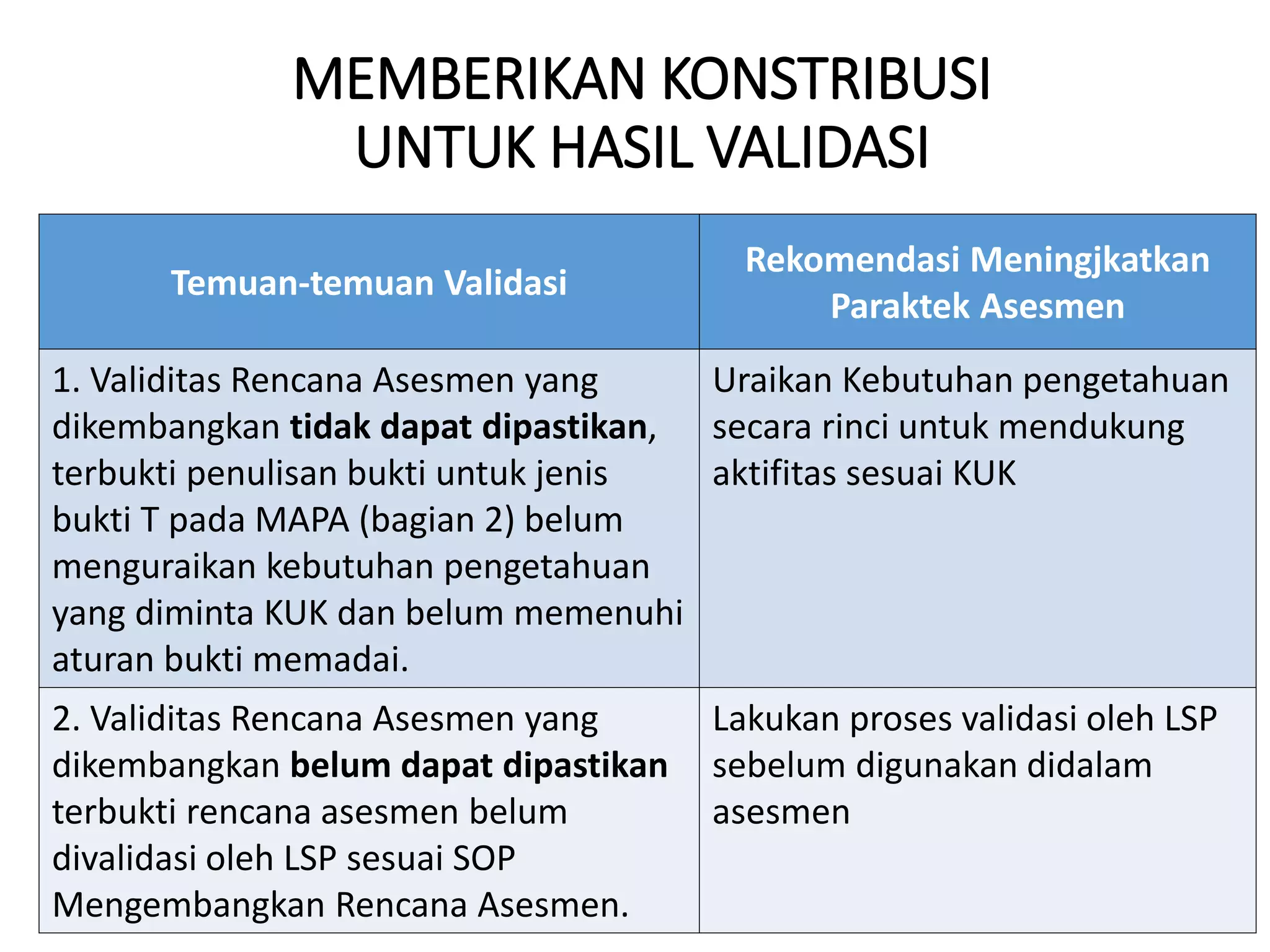 4. power point MKVA.pptx