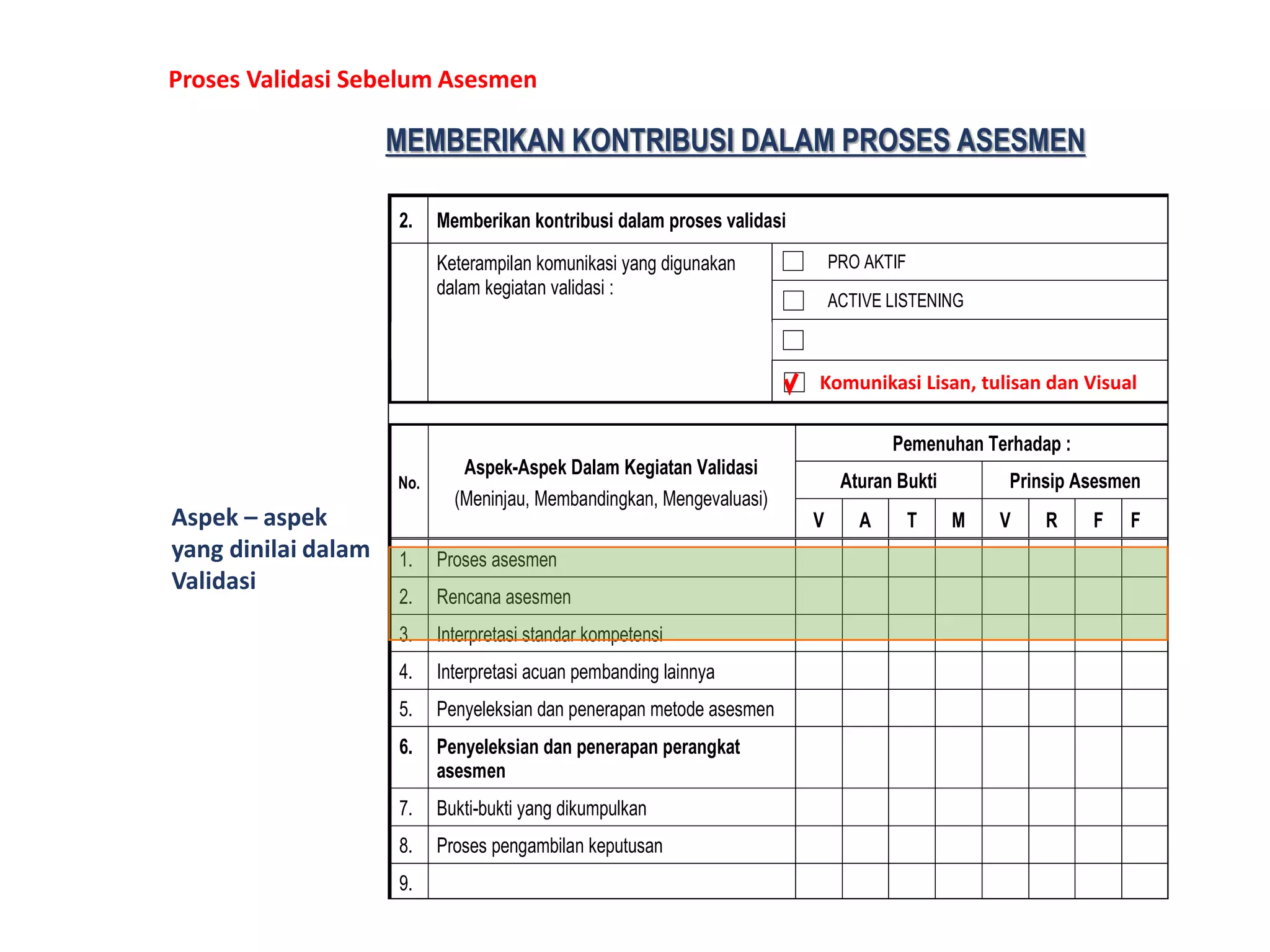4. power point MKVA.pptx