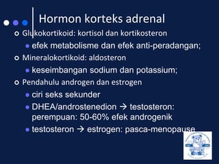 kelenjar adrenal.pptx