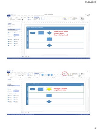 Microsoft Visio Demonstration.pdf