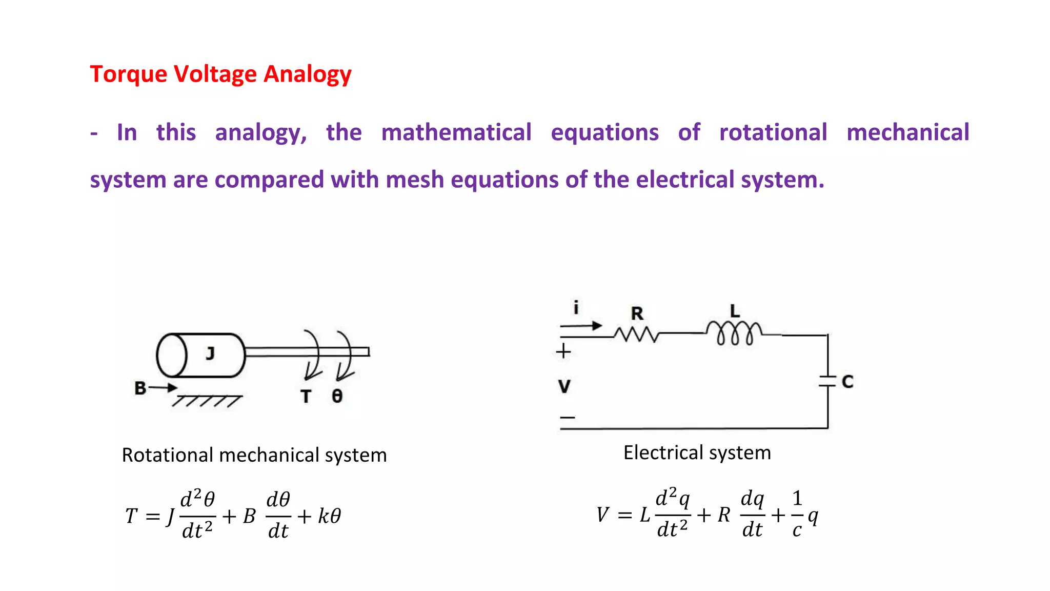 4. Analogy between electrical and mechanical systems.pptx
