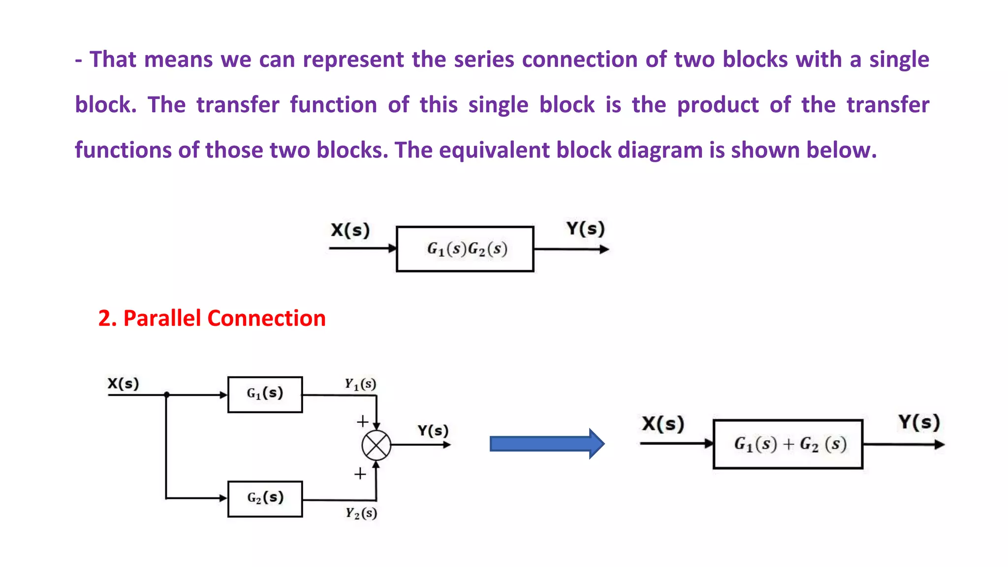4. Analogy between electrical and mechanical systems.pptx