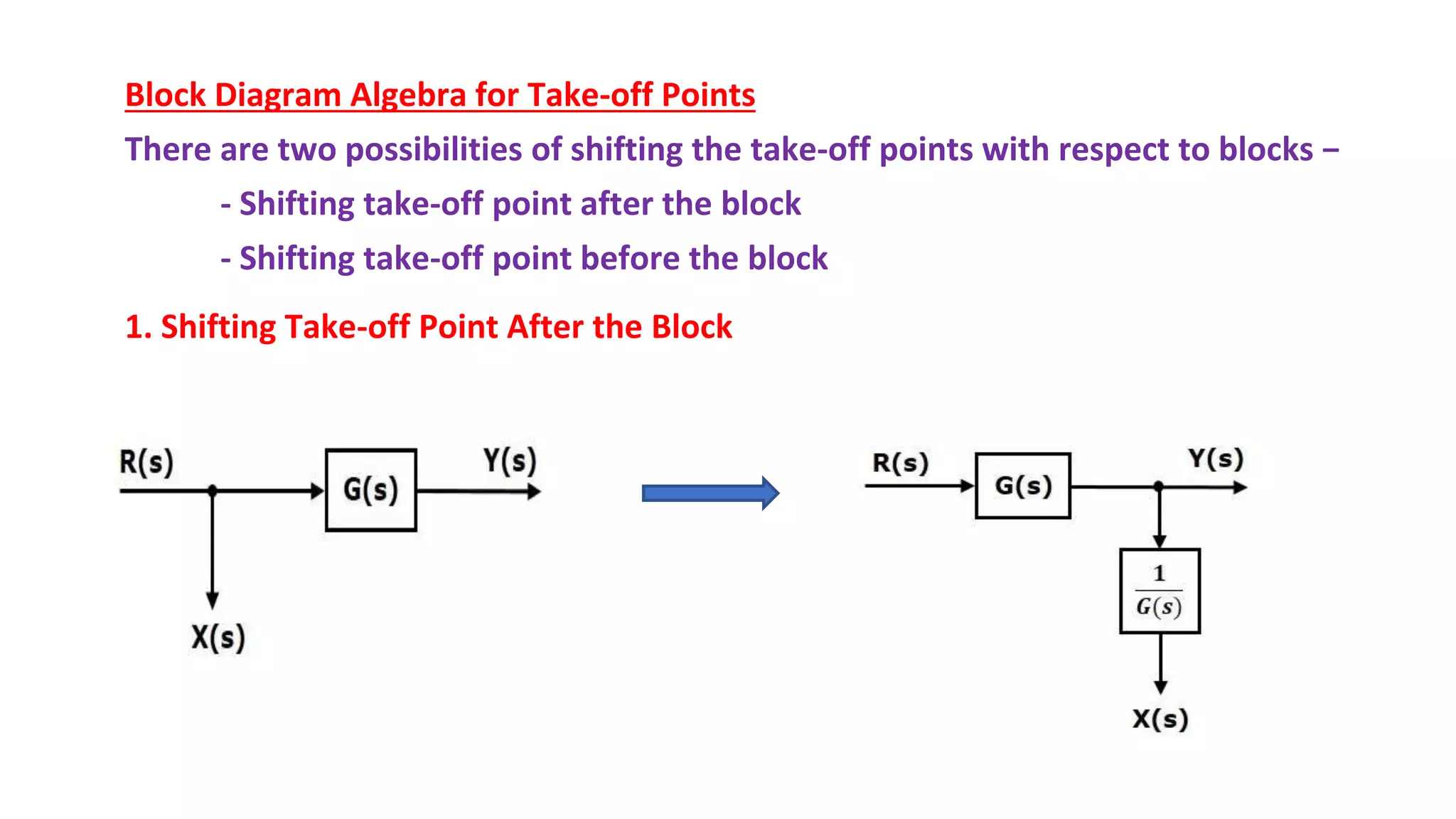 4. Analogy between electrical and mechanical systems.pptx