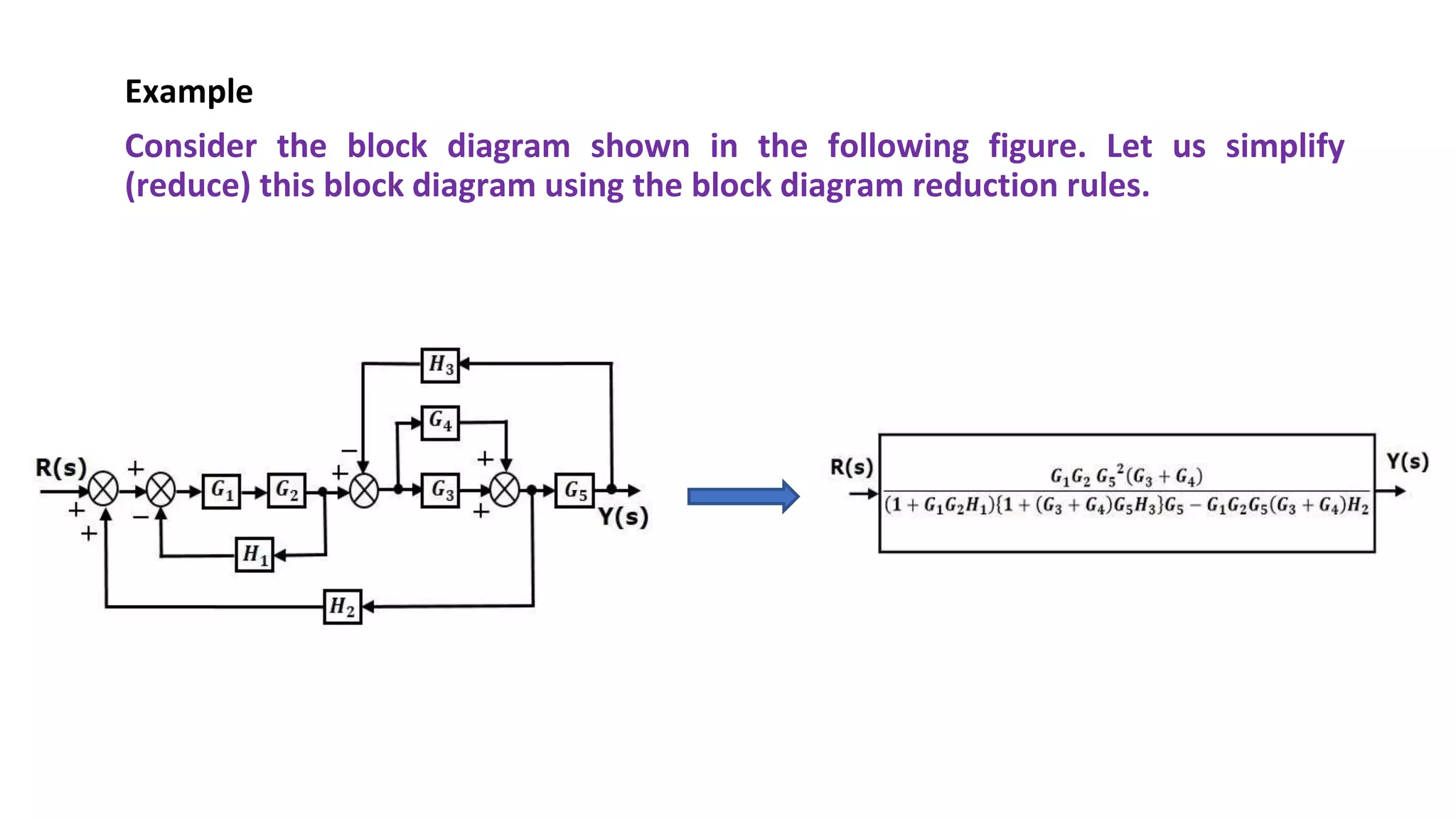 4. Analogy between electrical and mechanical systems.pptx