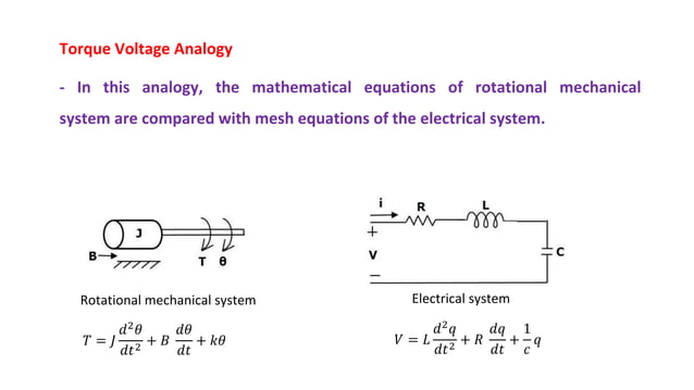 4. Analogy between electrical and mechanical systems.pptx | Physics ...