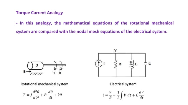 4. Analogy between electrical and mechanical systems.pptx | Physics ...