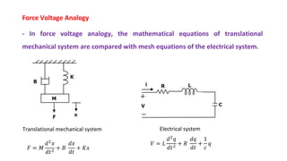 4. Analogy between electrical and mechanical systems.pptx