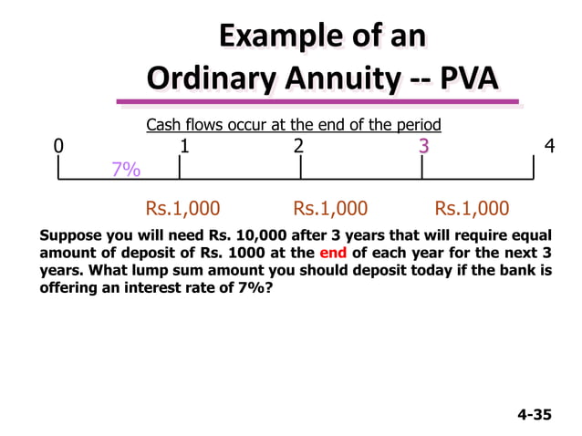 4.Lecture 6-7 TVM.pptx