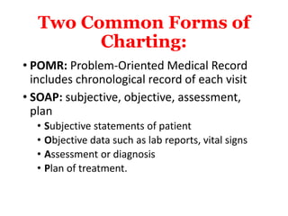 4. Medical Malpractice and Medical Records.pptx