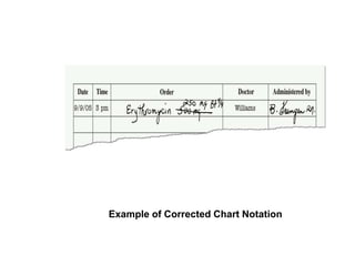 4. Medical Malpractice and Medical Records.pptx