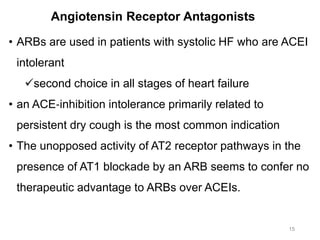 4. Drugs for HF.pptx