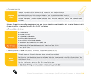 4.-Seri-Manual-GLS_Literasi-Numerasi-dalam-Pengembangan-Klub-STEAM-dan-Wirausaha-di-Sekolah.pdf