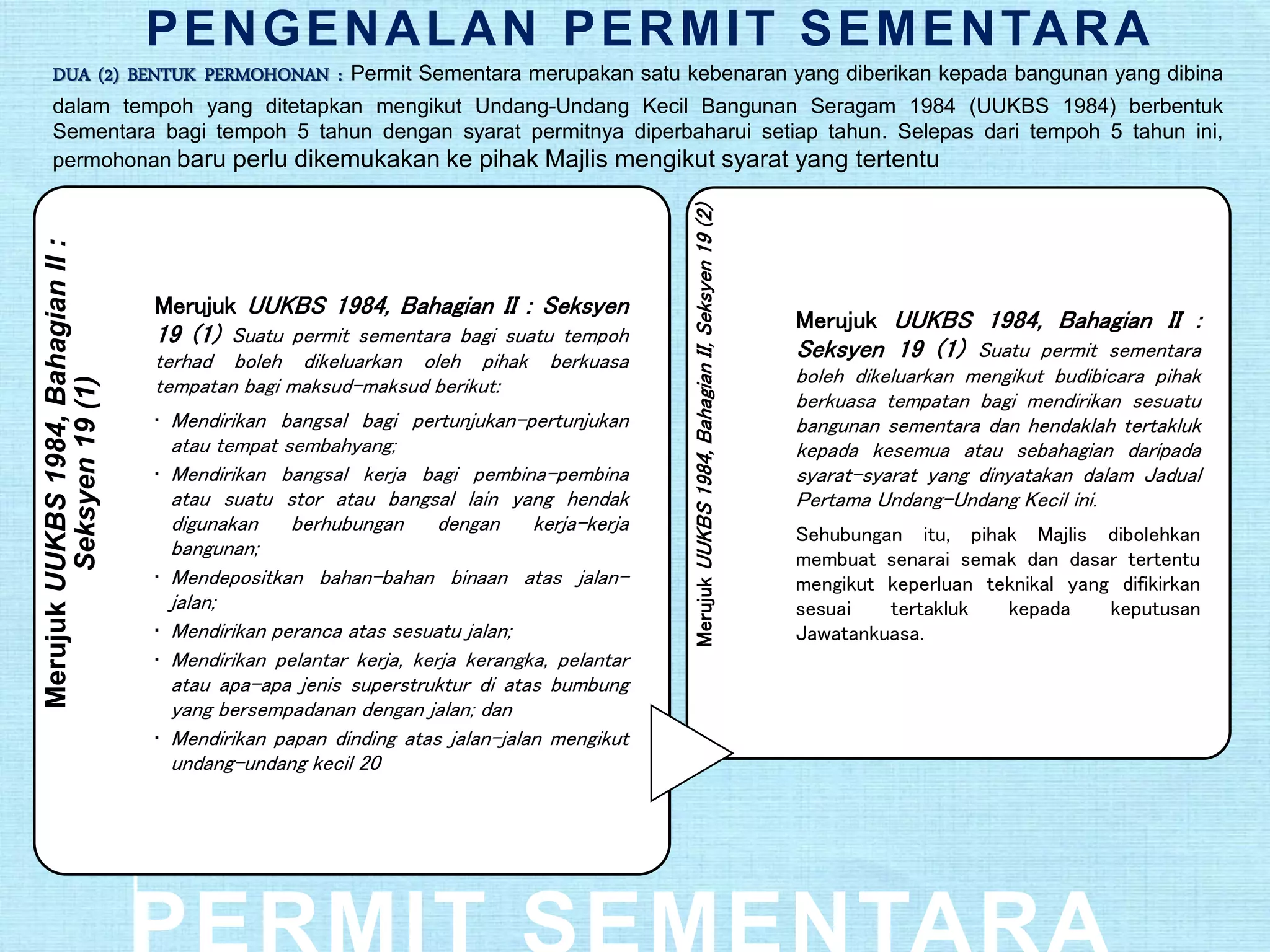 4._permohonan_permit_sementara.pdf