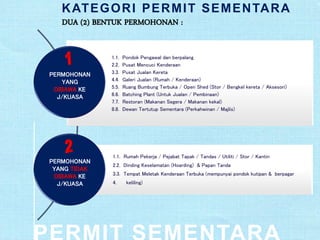 4._permohonan_permit_sementara.pdf