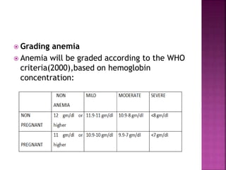 4.Tanchona - Thesis protocol presentation.pptx
