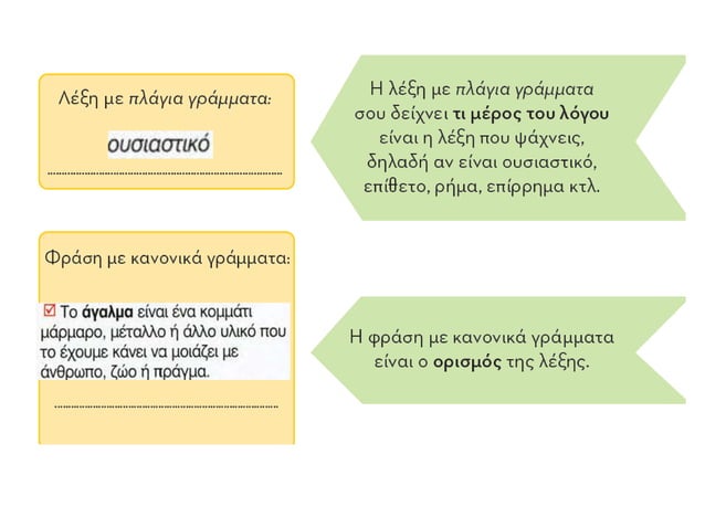 ΤΙ ΒΙΒΛΙΟ ΕΙΝΑΙ ΑΥΤΟ; (4) | PPTX