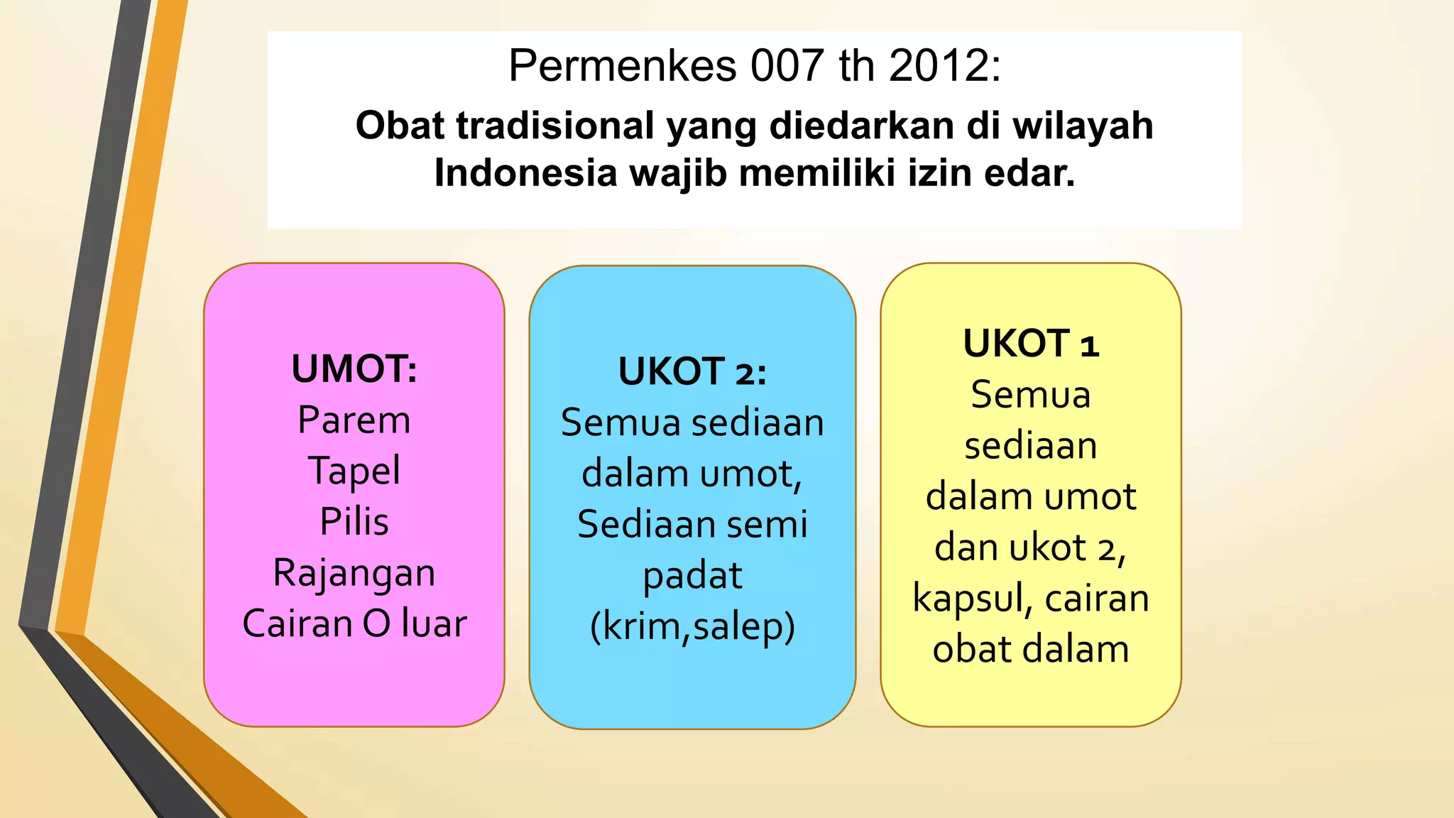4. Sediaan Obat Tradisional 2021..pptx