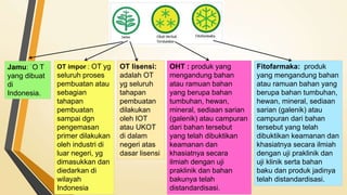 4. Sediaan Obat Tradisional 2021..pptx