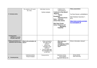 MEDIA LITERACY-DLL 4.docx