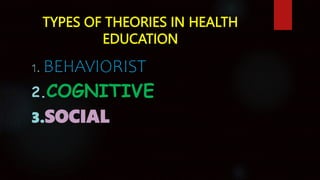 4.-THEORIES-IN-HEALTH-EDUCATION.pptx